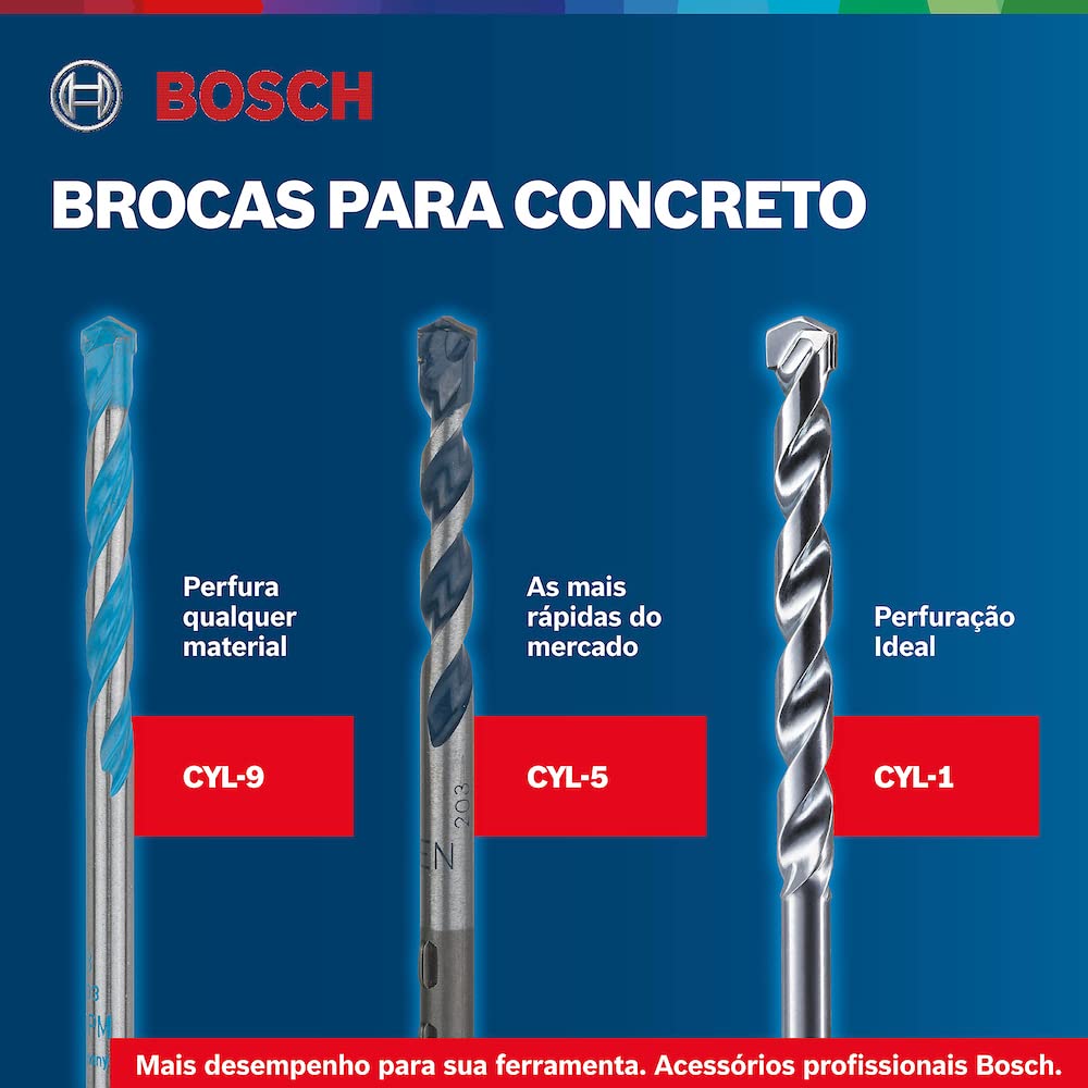 Bosch 2608588144 Concrete Drill "Cyl-5" For Concrete 6mmx50mmx3.94In