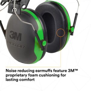 3M PELTOR Ear Muffs, Noise Protection, Hard Hat Attachment, NRR 21 dB, Construction, Manufacturing, Maintenance, Automotive, Woodworking, X1P3E,Black/Green