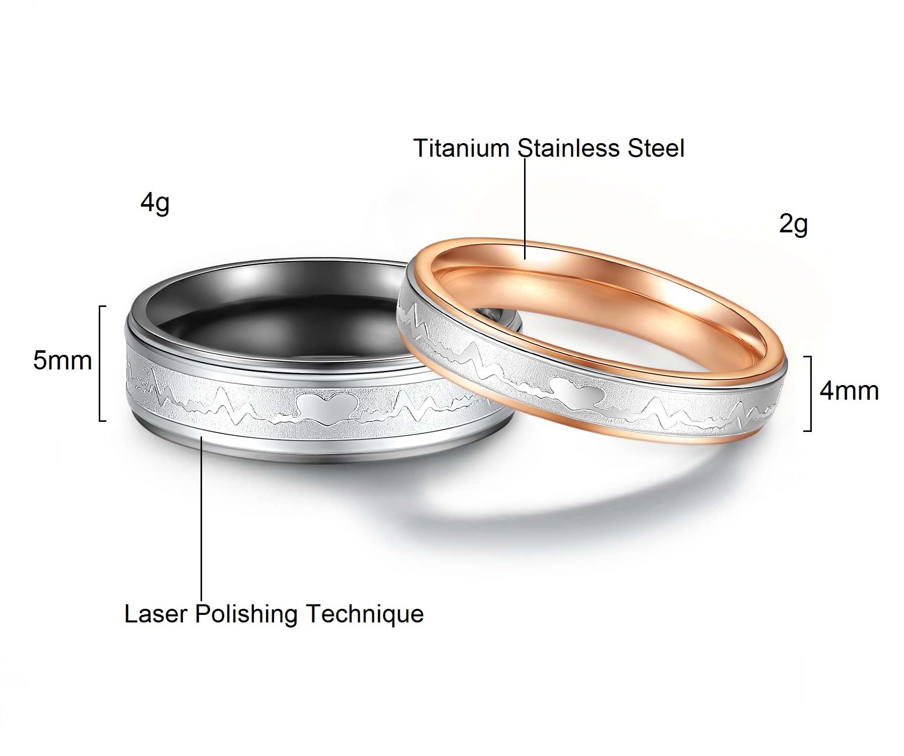 Global Jewelry Titanium Stainless Steel We Love Each Other Wedding Band Set Anniversary/engagement/promise/couple Ring Best Gift