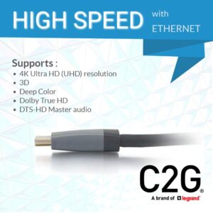 C2G HDMI Cable, 4K, High Speed HDMI Cable, Ethernet, in Wall HDMI Cable, CL2, 60Hz, 16.4 Feet (5 Meters), Black, Cables to Go 42524