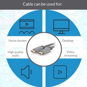 C2G HDMI Cable, 4K, High Speed HDMI Cable, Ethernet, in Wall HDMI Cable, CL2, 60Hz, 16.4 Feet (5 Meters), Black, Cables to Go 42524