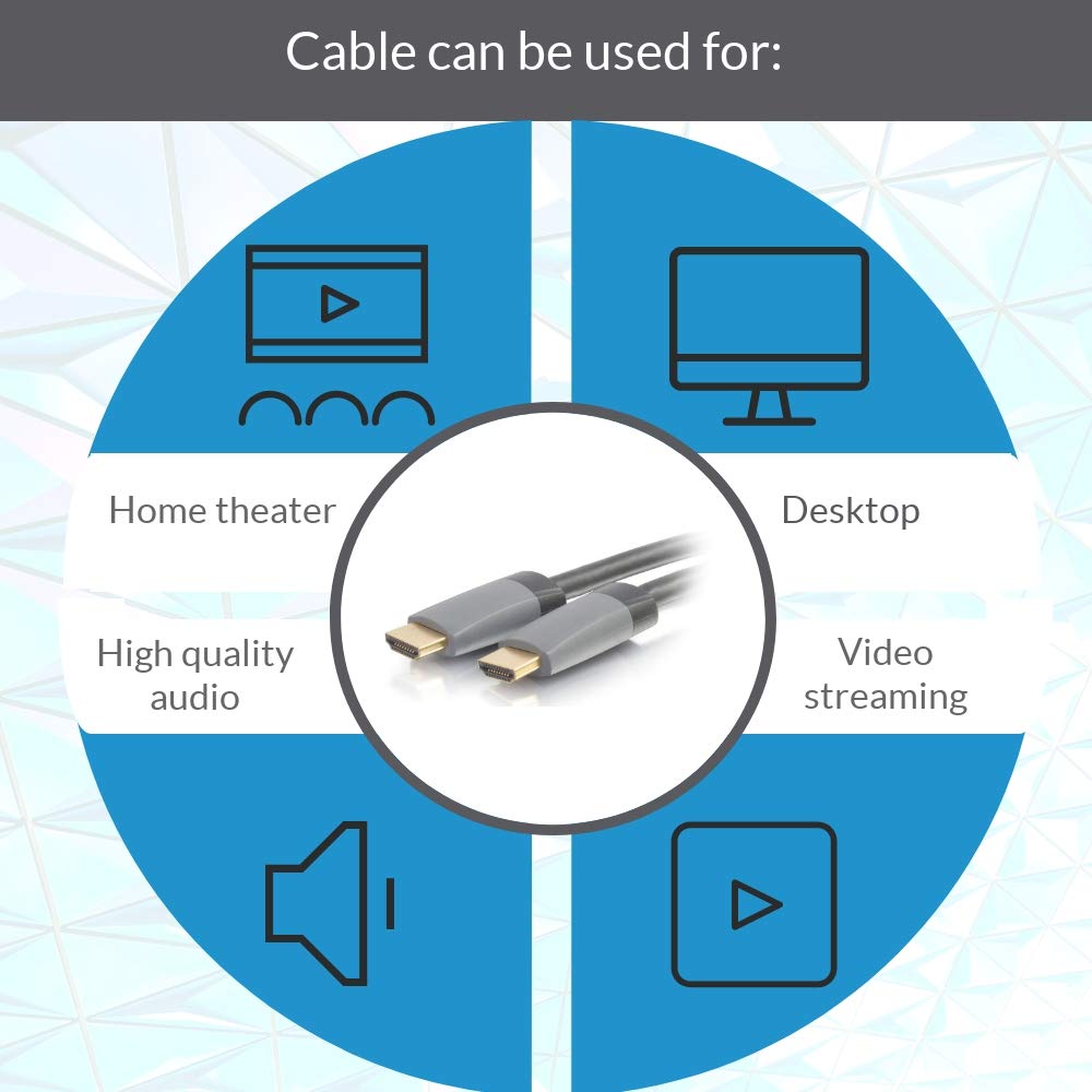 C2G HDMI Cable, 4K, High Speed HDMI Cable, Ethernet, in Wall HDMI Cable, CL2, 60Hz, 16.4 Feet (5 Meters), Black, Cables to Go 42524