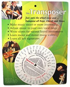 music transpose tool for notes, chords and key signature