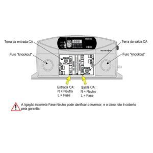 Schneider Electric 806-1840 Xantrex Freedom HF 1800W Inverter/Charger with 40 Ampere Charger