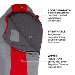 TETON Sports Tracker, 5 Degree Sleeping Bag; Lightweight, Warm Mummy Sleeping Bag, Camping, Backpacking, Hiking