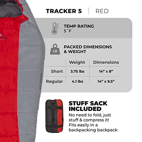 TETON Sports Tracker, 5 Degree Sleeping Bag; Lightweight, Warm Mummy Sleeping Bag, Camping, Backpacking, Hiking