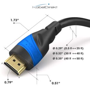 HDMI Cable 4K – 15ft – with A.I.S Shielding – Designed in Germany (Supports All HDMI Devices Like PS5, Xbox, Switch – 4K@60Hz, High Speed HDMI Cord with Ethernet, Black) – by CableDirect