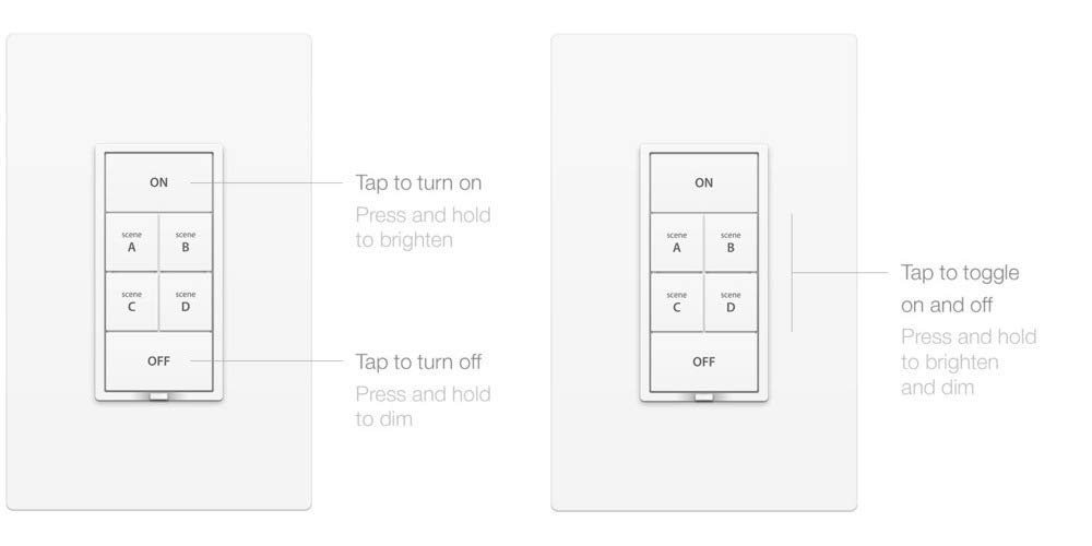 Insteon Smart Dimmer 6-Button Keypad, KeypadLinc in-Wall Controller, 2334-232 (White) - Insteon Hub Required for Voice Control with Alexa & Google Assistant