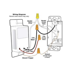 Insteon Smart Dimmer 6-Button Keypad, KeypadLinc in-Wall Controller, 2334-232 (White) - Insteon Hub Required for Voice Control with Alexa & Google Assistant