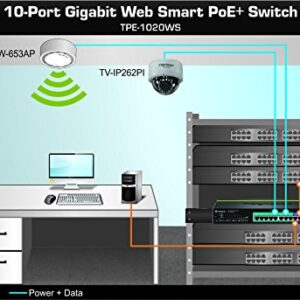 TRENDnet 10-Port Gigabit Web Smart PoE+ Switch, 8 x PoE+ Gigabit Ports, 2 x Gigabit Ethernet Ports, 2 x Shared SFP Slots, 75W Total Power Budget, Rack Mountable, Lifetime Protection, Black, TPE-1020WS