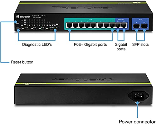 TRENDnet 10-Port Gigabit Web Smart PoE+ Switch, 8 x PoE+ Gigabit Ports, 2 x Gigabit Ethernet Ports, 2 x Shared SFP Slots, 75W Total Power Budget, Rack Mountable, Lifetime Protection, Black, TPE-1020WS