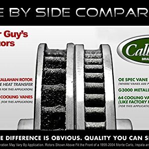 Callahan Front Brakes For 2005 2006 2007 2008 2009 2010 Ford F-250 F-350 4X4 4WD Drilled and Slotted Brake Rotors