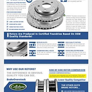 Callahan Front Brakes For 2005 2006 2007 2008 2009 2010 Ford F-250 F-350 4X4 4WD Drilled and Slotted Brake Rotors