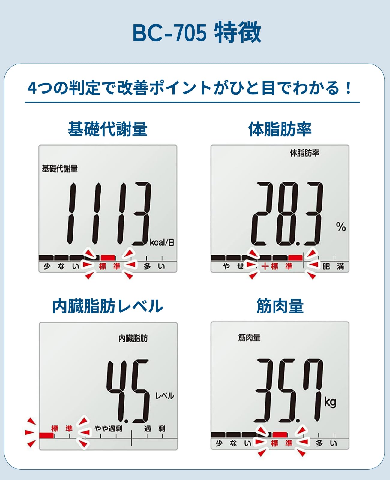 Tanita Body Composition Monitor, Made in Japan, BC-705N WH, Auto-recognition Feature for Easy Measurements