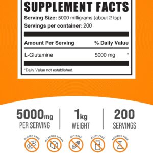 BulkSupplements.com L-Glutamine Powder - Glutamine Supplement, L-Glutamine 5000mg, L Glutamine Powder - Unflavored & Gluten Free, 5000mg per Serving, 1kg (2.2 lbs) (Pack of 1)