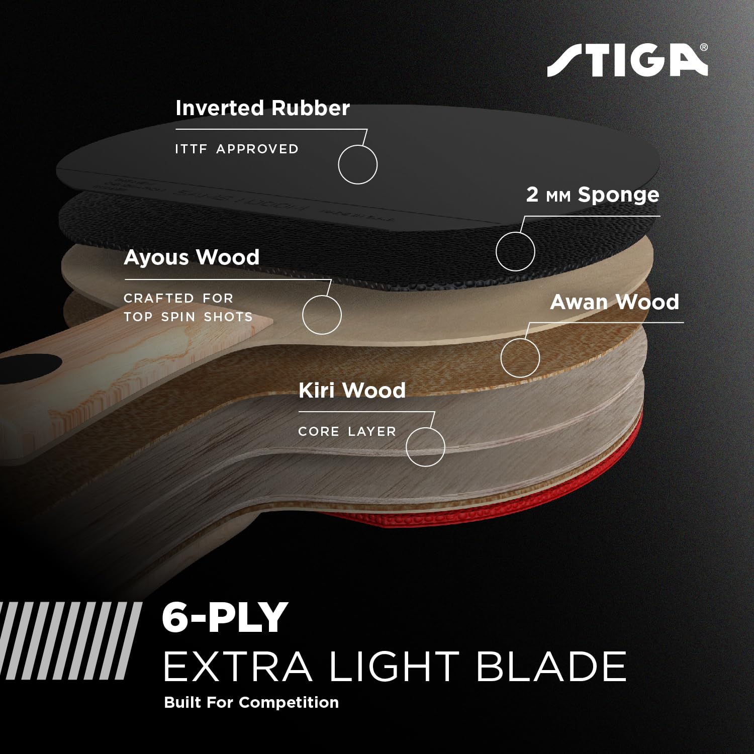 STIGA Evolution Performance Ping Pong Paddle - 6-ply Light Blade - 2mm Tournament-Approved Premium Sponge - Flared Handle for Next-Gen Grip & Control - Performance Table Tennis Racket