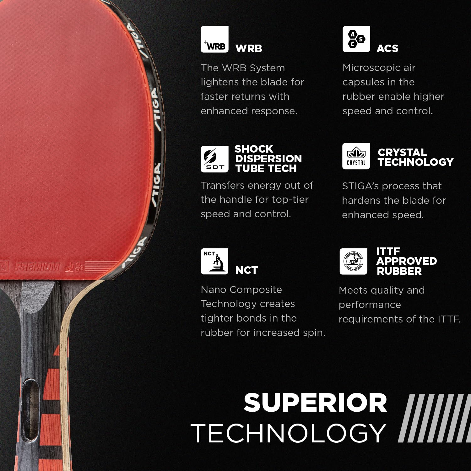 STIGA Evolution Performance Ping Pong Paddle - 6-ply Light Blade - 2mm Tournament-Approved Premium Sponge - Flared Handle for Next-Gen Grip & Control - Performance Table Tennis Racket