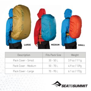 Sea to Summit Waterproof Nylon Backpack Cover, Outback Red, Medium