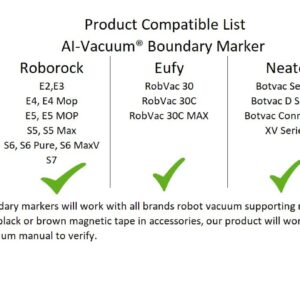 AI-Vacuum Boundary Markers for Neato and Shark ION Robot Vacuum,Black,13 feet