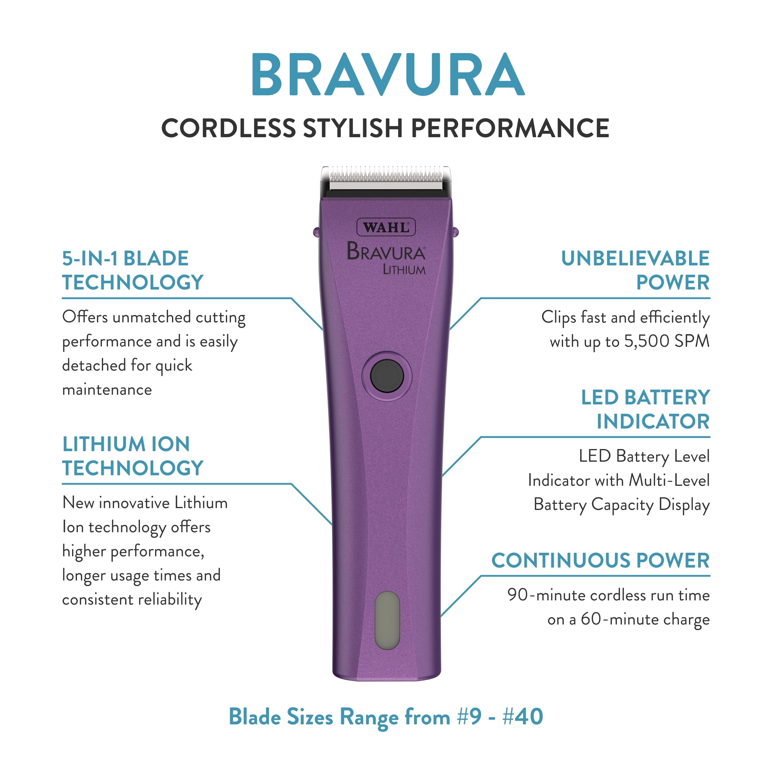 Wahl Professional Animal Bravura Lithium Ion Clipper - Pet, Dog, Cat, and Horse Corded/Cordless Clipper Kit, Purple (41870-0423)