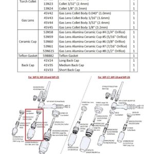 WeldingCity TIG Welding Accessory Kit Collet-Gas Lens-Ceramic Cup-Gasket-Back Cap .040"-1/16"-3/32"-1/8" for TIG Torch 9, 20 and 25 Series Lincoln Miller Hobart ESAB Weldcraft CK AHP (T32)