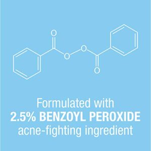 Neutrogena On-The-Spot Acne Spot Treatment with 2.5% Benzoyl Peroxide Acne Treatment Medicine to Treat Face Acne, Gentle Benzoyl Peroxide Pimple Gel for Acne Prone Skin,.75 oz (Pack of 6)