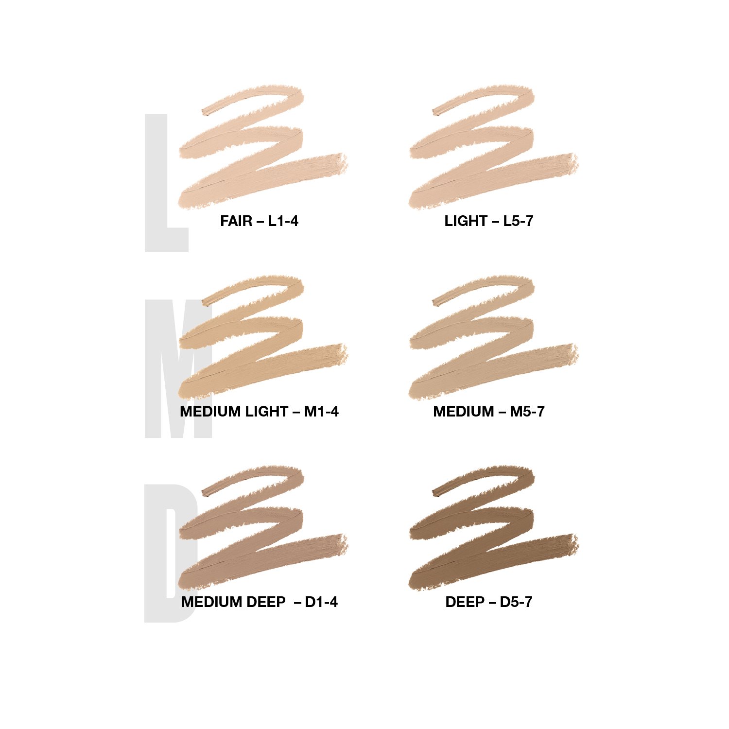 COVERGIRL truBLEND Fixstick Concealer