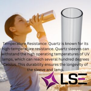 LSE Lighting Quartz Sleeve Replacement for S8Q-PA S810RL QS-810 UV QS810 | Designed and Made in USA