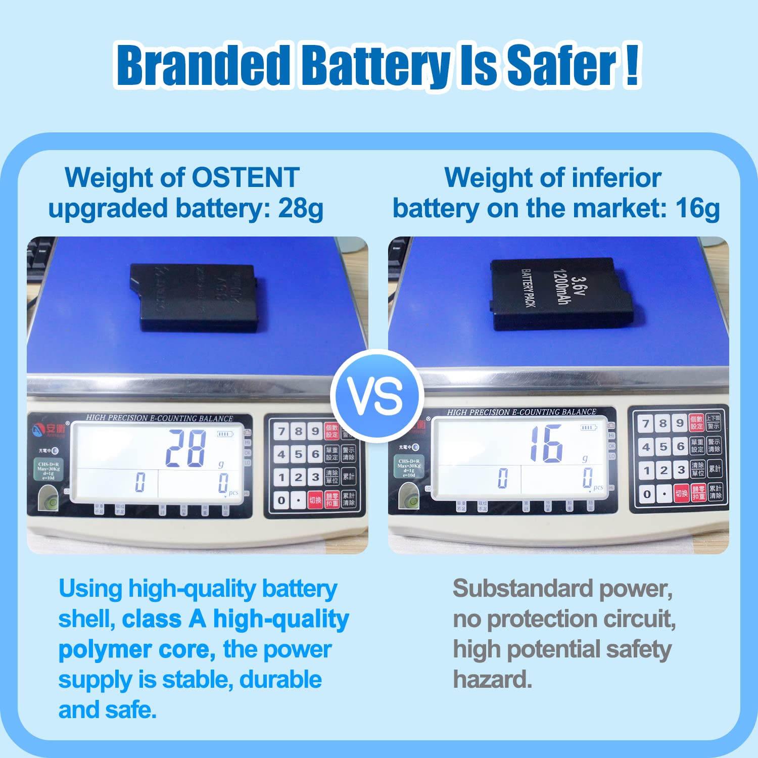 OSTENT 1200mAh 3.6V Li-ion Polymer Lithium Ion Rechargeable Battery Pack Replacement for Sony PSP 2000/3000 PSP-S110 Console