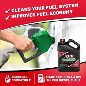 Opti-Lube XPD All Seasons Diesel Fuel Additive: Gallon (1 Gallon (Treats 512 Gallons))