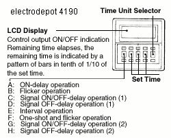 H3CA-A Multi-Function Timer; SPDT; Cur-3A; Ctrl 24-240/VAC/DC; 11 Pin DIN ed