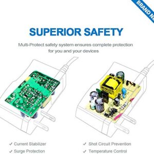 Silverline Audio® Replacement Power Supply/AC Adapter-EHX/Electro-Harmonix Pedals: Metal Muff, Germanium 4 Big Muff Pi, Little Big Muff Pi, Muff Overdrive, Double Muff, Pocket Metal Muff, Bigg Muff Pi