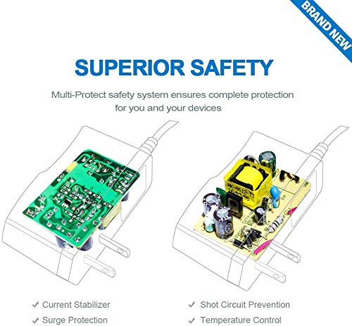 Silverline Audio® Replacement Power Supply/AC Adapter-EHX/Electro-Harmonix Pedals: Metal Muff, Germanium 4 Big Muff Pi, Little Big Muff Pi, Muff Overdrive, Double Muff, Pocket Metal Muff, Bigg Muff Pi