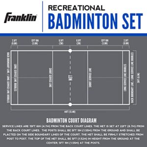 Franklin Sports Volleyball + Badminton Sets - Beach + Backyard Combo Complete Outdoor Lawn Game Set - Volleyball, Pump, Badminton Rackets, Birdies, Net + Poles Included