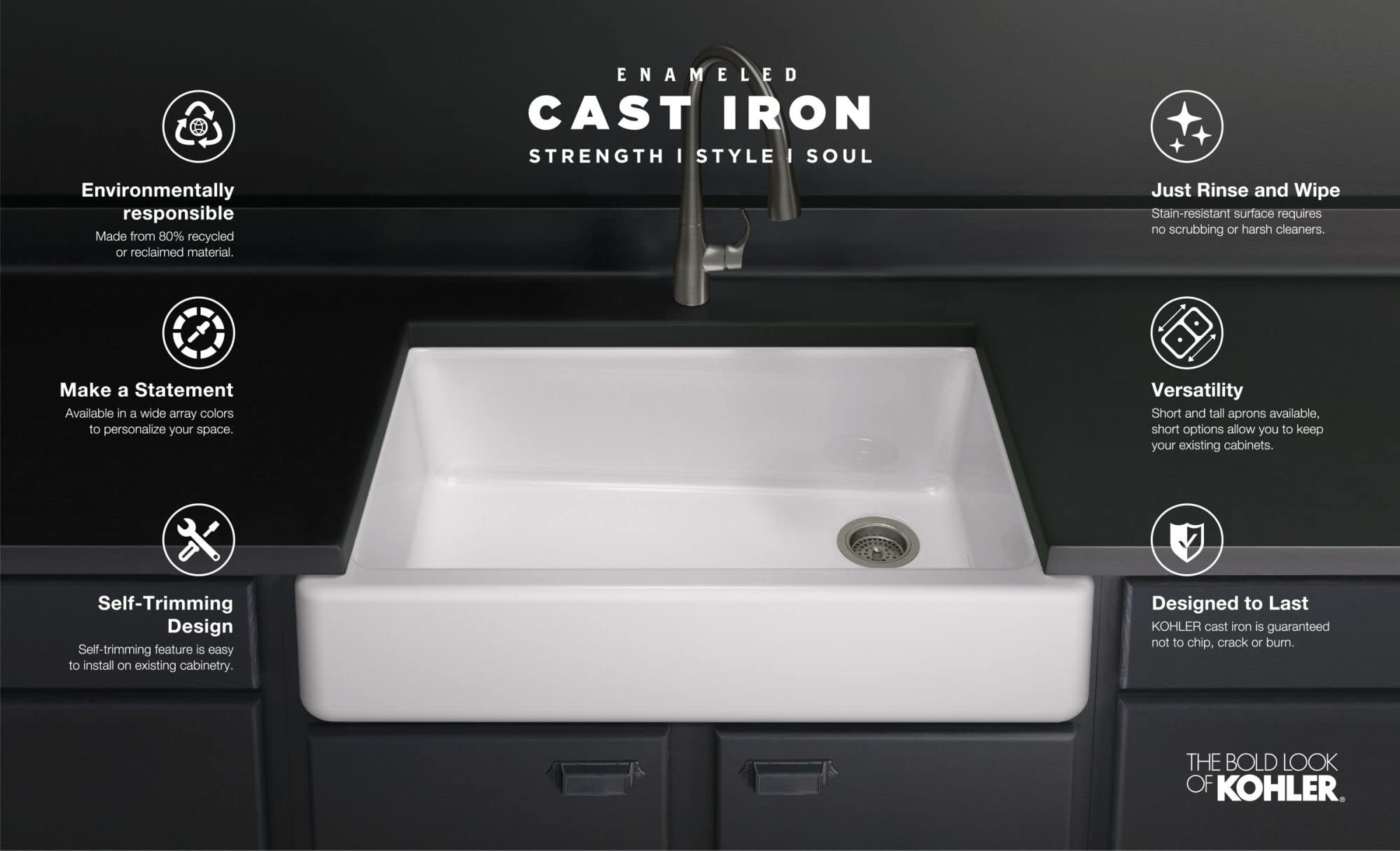 KOHLER 5826-0 Whitehaven Farmhouse Self-Trimming Undermount Single-Bowl Sink with Short Apron, 33 Inch, White