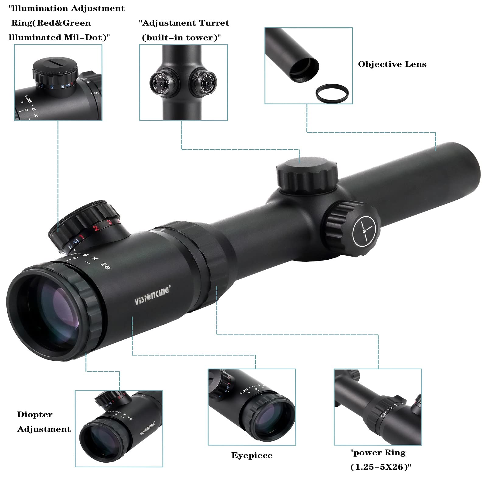 Visionking Rifle Scope 1.25-5x26 Riflescope IR Hunting 30 mm Three-pin with a Honeycomb