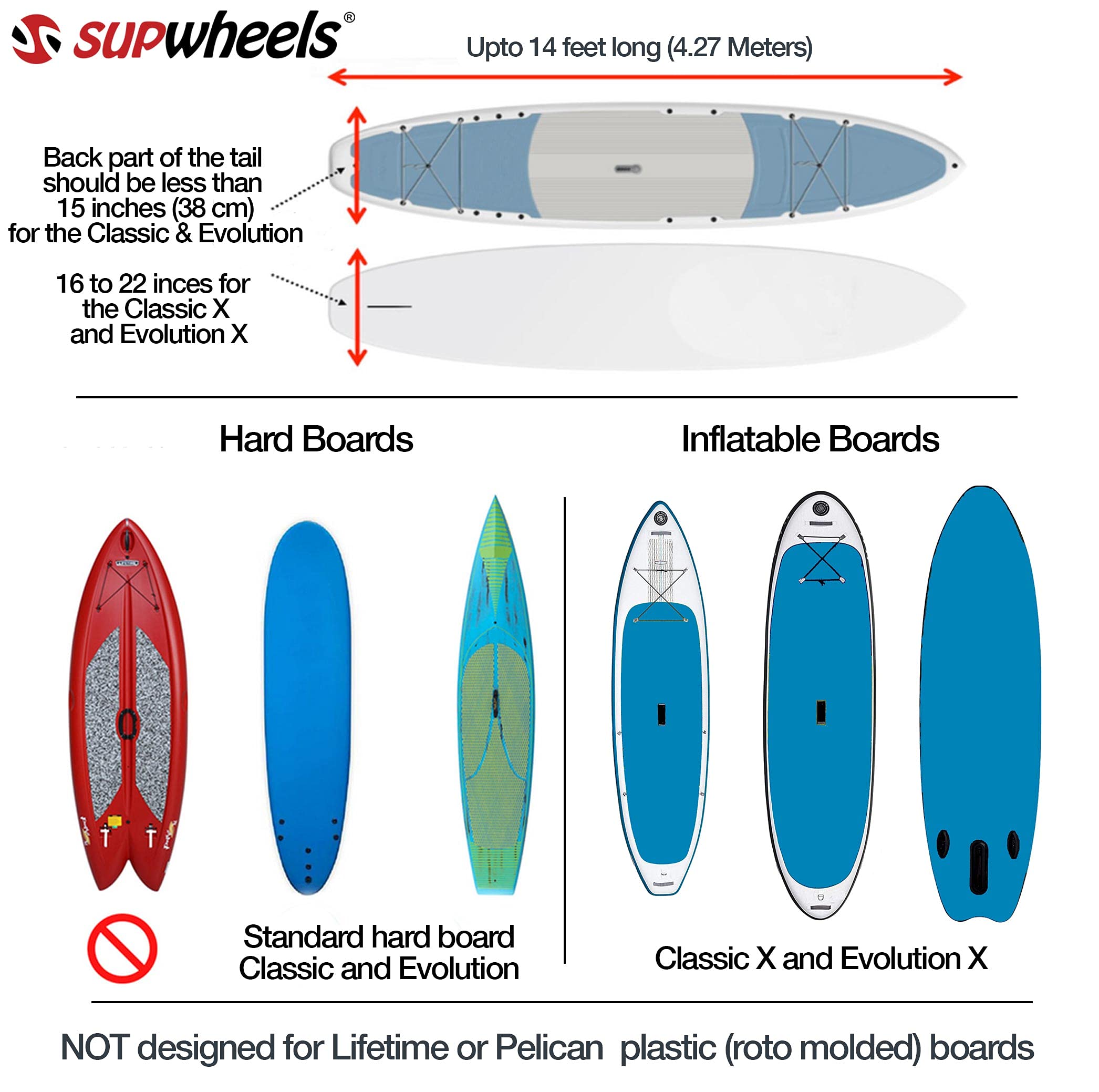 SUP Wheels Classic - paddleboard carrier for walking