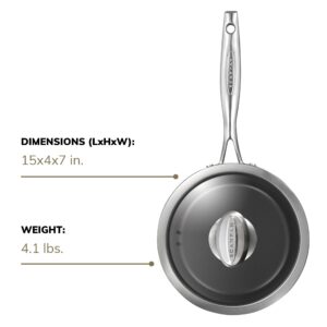 SCANPAN Pro IQ 2 qt Covered Saucepan - Easy-to-Use Nonstick Cookware - Dishwasher, Metal Utensil & Oven Safe - Made by Hand in Denmark