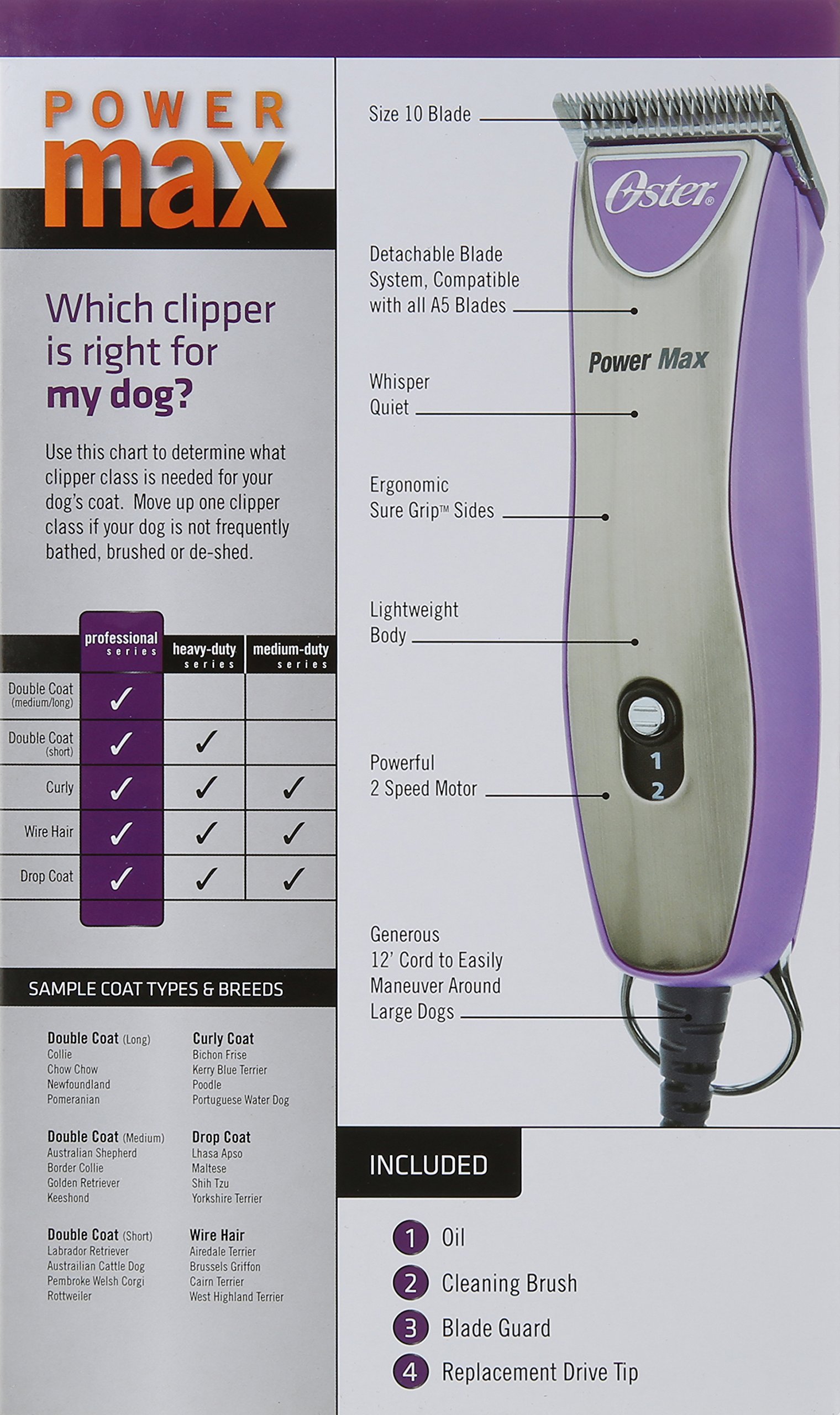 Oster Professional Series Powermax 2-Speed Pet Grooming Clippers