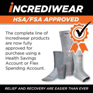 Incrediwear Wrist Sleeve – Wrist Brace for Women and Men to Help with Swelling, Inflammation, Joint Pain Relief and Offers Wrist Support & Recovery (Grey, S/M)