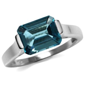 silvershake 3.8ct. 10x8mm octagon genuine london blue topaz 925 sterling silver east-west solitaire ring size 8