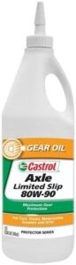 castrol inc. 12612 hypoy c gear oil