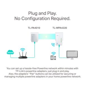 TP-Link Powerline WiFi Extender - Powerline Adapter with WiFi, WiFi Booster, Plug & Play, Power Saving, Ethernet over Power, Expand both Wired and WiFi Connections, AV600 (TL-WPA4220 KIT)