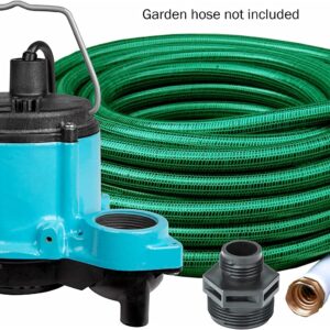 Little Giant 6-CIM-R 115-Volt, 1/3 HP, 2750 GPH Manual Submersible Sump/Utility Pump with 10-Ft. Cord, Blue, 506271