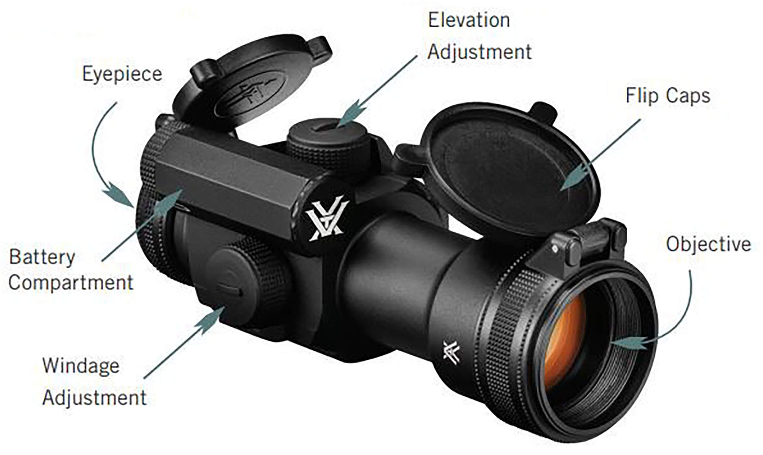 Vortex Optics Strikefire II Red Dot Sight - 4 MOA Red/Green Dot,Black