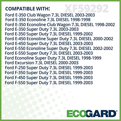 ECOGARD XF59292 Premium Diesel Fuel Filter Fits Ford F-250 Super Duty 7.3L DIESEL 1999-2003, F-350 Super Duty 7.3L DIESEL 1999-2003, Excursion 7.3L DIESEL 2000-2003