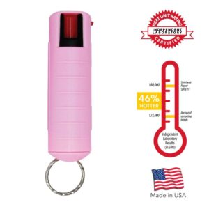 Streetwise Security Products Lab Certified Streetwise 18 Pepper Spray 1/2-Ounce Hard Case, Pink