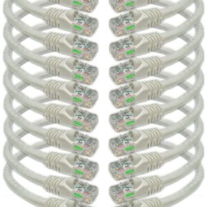 iMBAPrice 15 ' Cat5e Network Ethernet Patch Cable, 10 Pack, White (IMBA-CAT5-15WT-10PK)