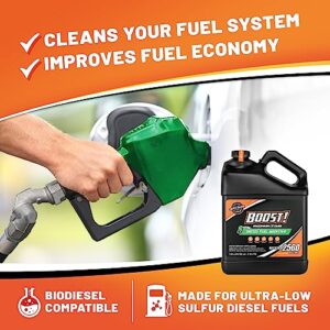 Opti-Lube Boost! Maximum Cetane Formula Diesel Fuel Additive: Gallons (1 Gallon (Treats 2560 Gallons))