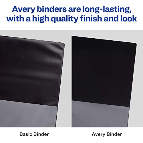 Avery Durable View 3 Ring Binder, 1 Inch Slant Rings, 4 White Binders (17575)